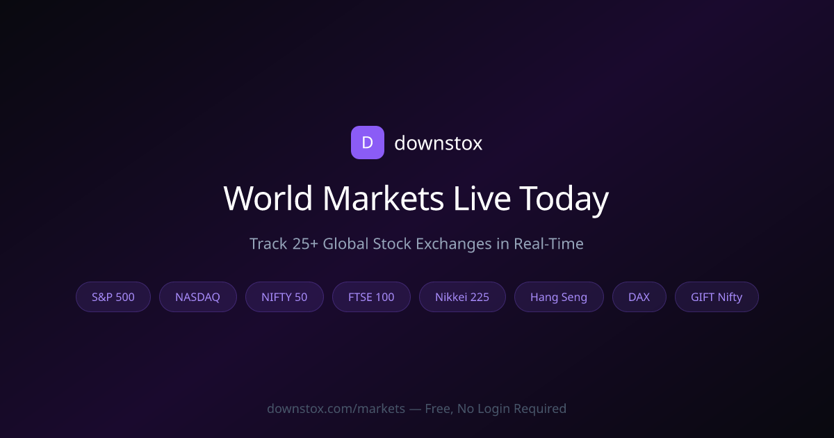 World Markets Live Today — Track 25+ Global Stock Exchanges in Real ...