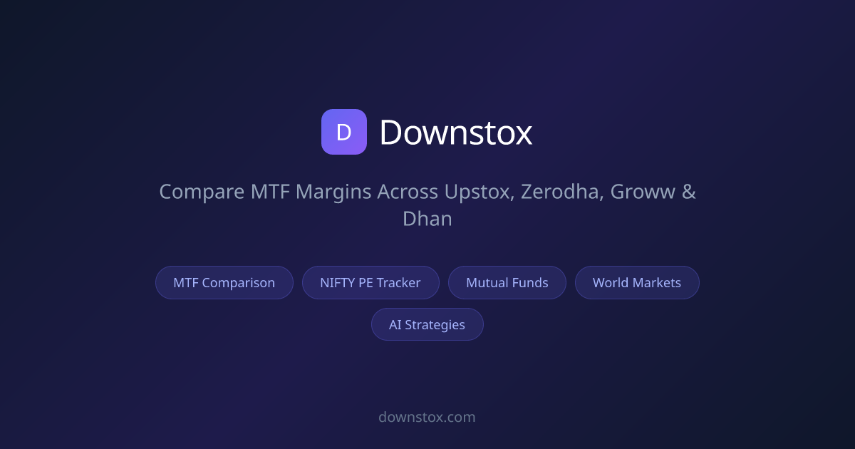 Portfolio X-Ray — Free Crash Simulator & Risk Intelligence | Downstox